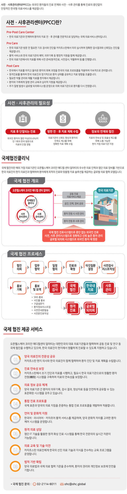 종합검진/PPCC – 오픈헬스케어
